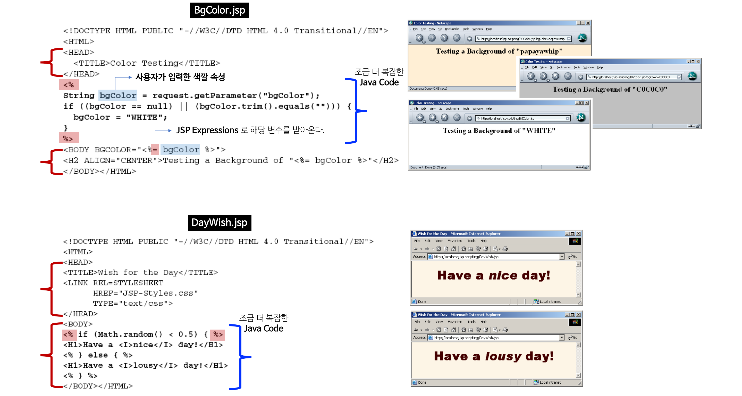 JSP Java Server Pages Heee s Development Blog